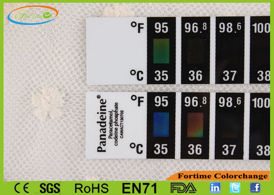 New Forehead Head Strip Thermometer Fever Body Child Test Temperature
