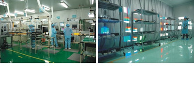 China Home Theater Projector Online Market