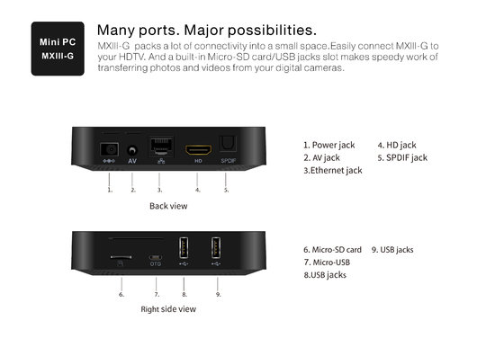 Bluetooth 4.0 4K Google Android Smart TV Box with Ethernet 1000M LAN / 2.4G Wifi