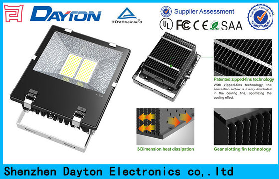 Led Par Light Bulbs