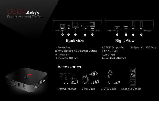 Bluetooth 4.0  XBMC Android IPTV Box 1080P Full HD Android Smart Television Boxes