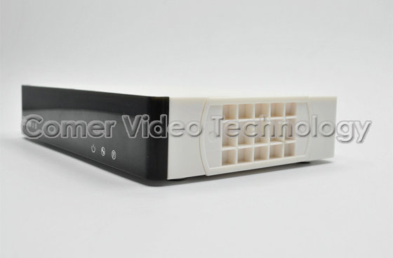 HDMI 1.3 / USB 2.0 India IPTV Box With Free Remote Control