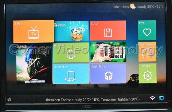 Wifi Android Dual Core HDMI africa HD IPTV Box with DDR3 4G BIT