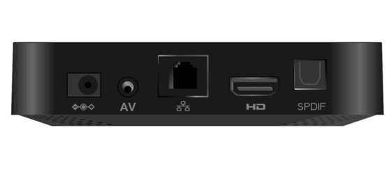 Beelink HD Smart TV Box Miracast MXIII Plus Amlogic S812 XBMC Eshare