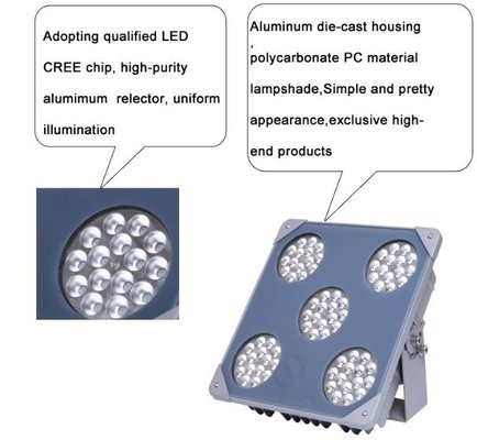 75W SAA LED Canopy Lights For Gas Station 110Lm / W Aluminum Shell