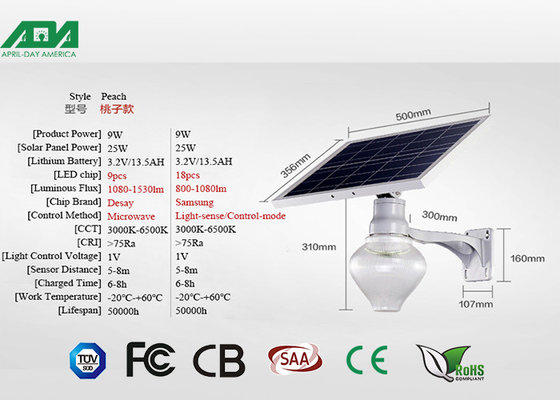 Ip65 exterior 50000 Hours Wall Bright Solar Garden Lights Water Resistance
