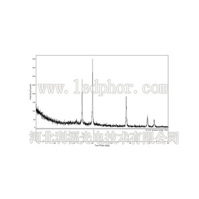 99.99% scandium nitride micro grade ScN powder CAS25764-12-9