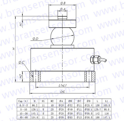wheel type Compression Load Cell (B736)