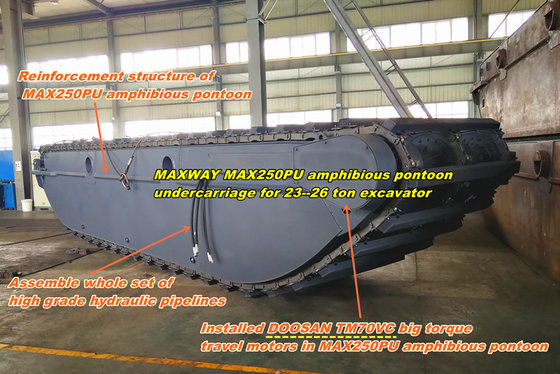 MAXWAY Amphibious Pontoon Undercarriage for 25--30 Ton Excavator , Model: MAX250PU