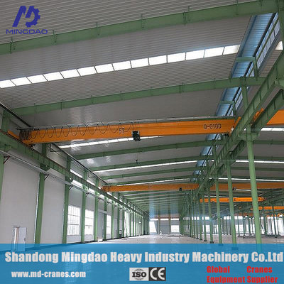 Overhead crane manufacturer, China supplier of european overhead crane supplier