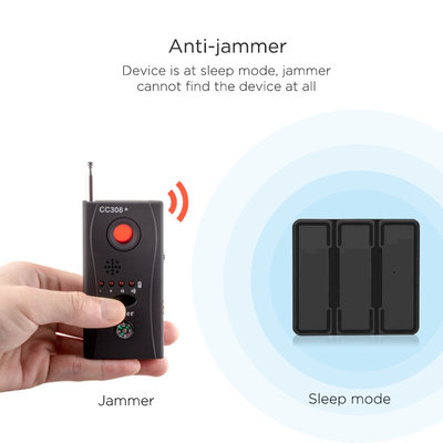 Waterproof 4G GPS Tracker SIM Card Support IOS / Android APP Control