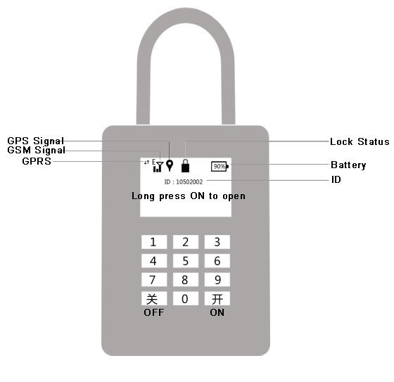 Waterpoof GPS Tracking Padlock For Container Live Tracking And Remote Door Control