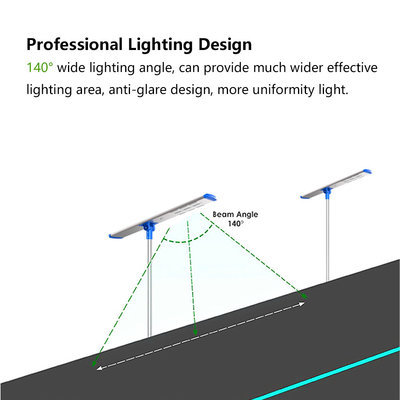 Motion Sensor Module Inductive Integrated Solar Street Light