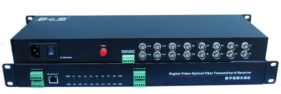 Fiber Optic Transceiver / Receiver LED RJ45 Connector With Integrated Magnetics Shielded