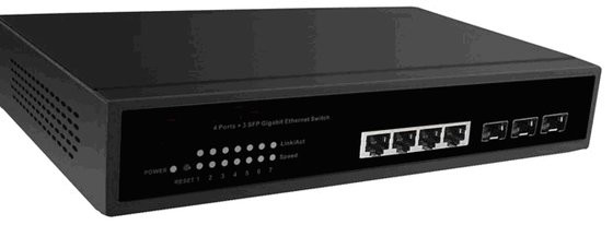 3 Gigabit SFP Web Management Fiber Optic Switches of IGMP Snooping 4 Ports RJ45