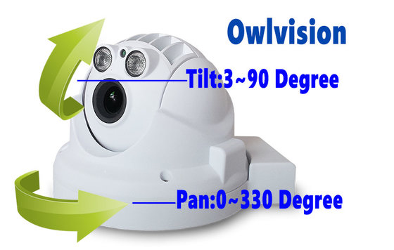 1.3MP Megapixel PTZ 3.7-14.8mm 4X Digital Zoom  IP Camera for Indoor Use 