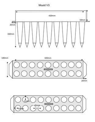 Ice lolly candy molds Ice cream candy moulds 2x9 18cavities volume as per buyer requests with stick extractor supplier