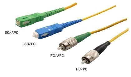 Longueur adaptée aux besoins du client optique colorée de corde de correction de fibre de tresses de sortance