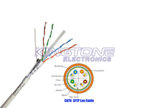 Le câble 4 de réseau de SFTP CAT6 appareille la veste de PVC nue solide d'en cuivre de 23 A.W.G.