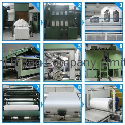 Spunlace nonwoven fabric jumbo rolls for wet wipes raw material，nonwoven wipes，nonwoven fabric