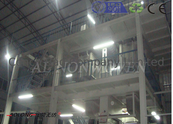 Fabric GSM 9~250 S PP Non Woven Fabric Production Line Width 3200mm For Shopping Bag