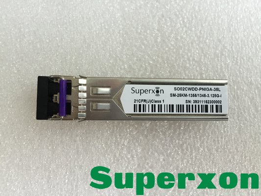 1.25Gb/s PON Gigabit Ethernet Transceiver Without MAC And Low Consumption