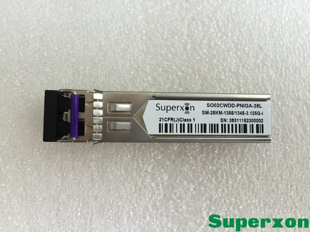 1.25Gb/s PON Gigabit Ethernet Transceiver Without MAC And Low Consumption