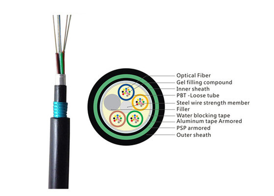 GYTA53 Underground Direct Burial Fiber Optic Cable 2 - 144 Core PE Sheath