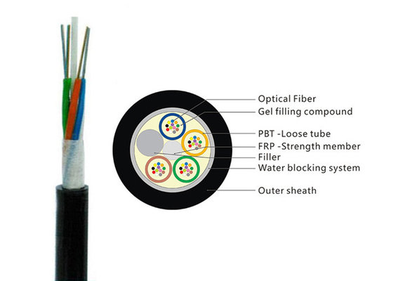 2 - 144 Cores G652D FRP Fiber Optic Cable For Duct / Aerial PE Jacket Outer Sheath