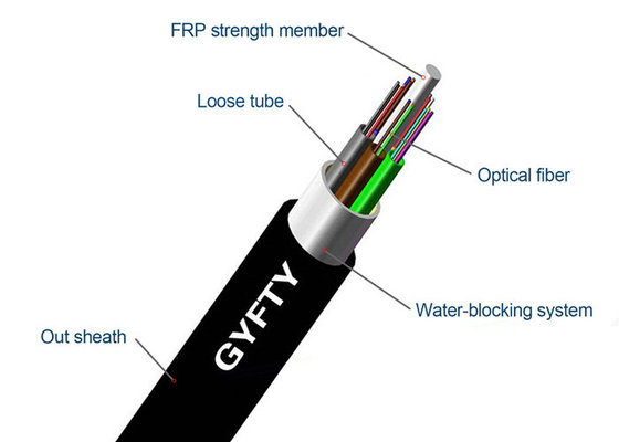 2 - 144 Cores G652D FRP Fiber Optic Cable For Duct / Aerial PE Jacket Outer Sheath