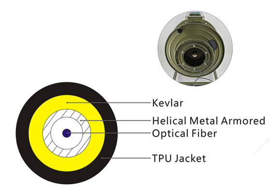 Aramid Yarn Tight Buffered Fiber Optic Cable , Portable Tactical Fiber Cable
