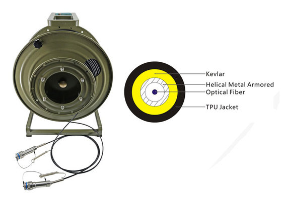 Aramid Yarn Tight Buffered Fiber Optic Cable , Portable Tactical Fiber Cable