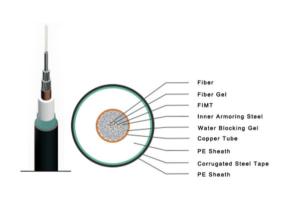 Submarine Custom Fiber Optic Cables Maximum 5000 Meters Water Depth Unrepeatered
