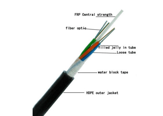 GYFTY Duct Fiber Optic Cable With PE Jacket PBT Loose Tube PE Sheath