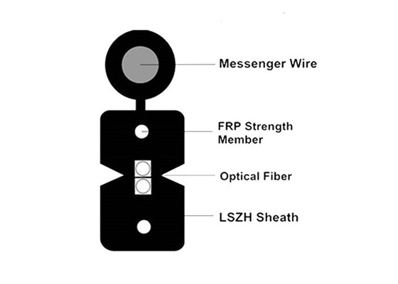 Outdoor FTTH Fiber Optic Drop Cable With Steel Wire / FRP Strength Member