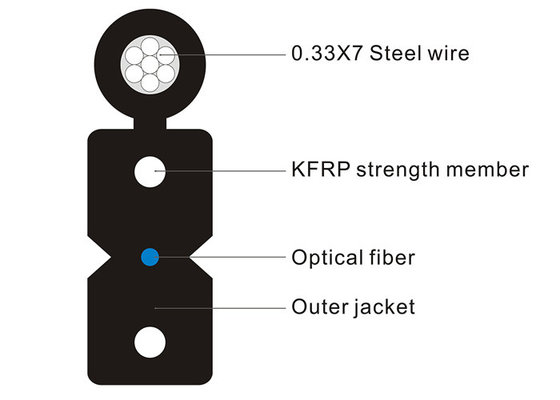 2 - 24 Core Indoor Fiber Optic Drop Cable With Water Blocking Tape