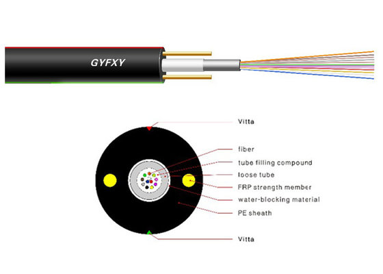 Unitube Non Armored Outdoor Fiber Cable FRP Strengthen Member GYFXY