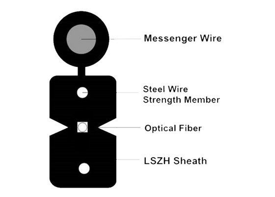 Bow Type FTTH Aerial Drop Cable , Outdoor Self Supporting Aerial Fiber Optic Cable