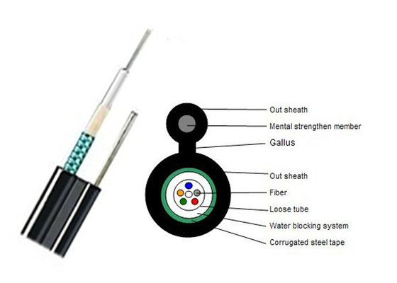 Network Single Mode Fiber Optic Cable , Steel Wire Supported Armored Fiber Cable