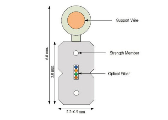 4 Wire Flat Fiber Optic Cable LSZH - Low Smoke Zero Halogen KFRP Strength Member