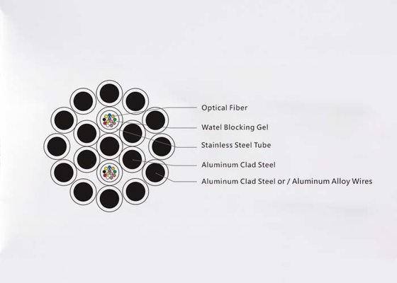 G652D OPGW Fiber Optic Cable , Overhead Ground Wire 24 Count Fiber Optic Cable