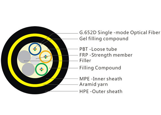 200M Span 12 Core Fiber Cable , Gel Filled Double Layer Loose Tube Fiber Cable