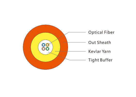 Multimode 62.5 / 125 Indoor Fiber Optic Cable PVC LSZH Jacket Material