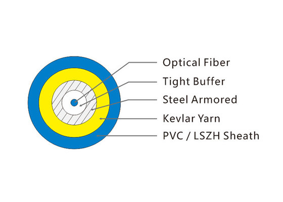 Spiral Steel Armored Fiber Cable , Kevlar Yarn Indoor 1 Core Fiber Optic Cable