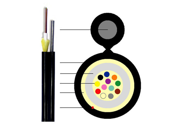 Gel Filled Figure 8 Fiber Optic Cable Aramid Yarn Strength Easy Strip / Intallation