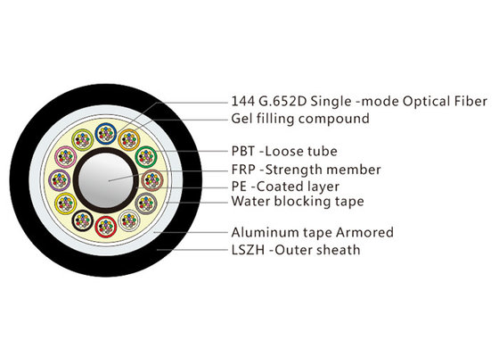 GYTZA 288 Core Outdoor Fiber Cable LSZH Jacket Metallic Fire Retardant