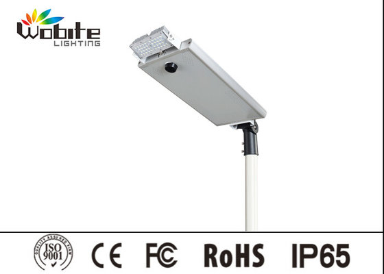 LED Street Light -12W-100W (ANGEL EYE SERIES)