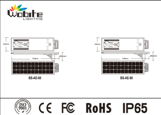 LED Street Light -12W-100W (ANGEL EYE SERIES)