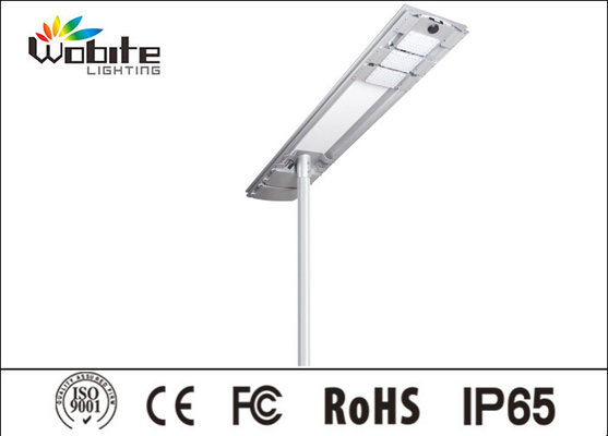 Smart Solar Street Light Price List(Solar Airship Light)