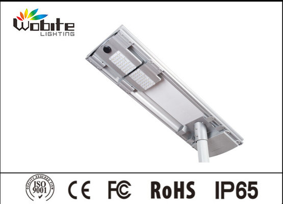 Smart Solar Street Light Price List(Solar Airship Light)